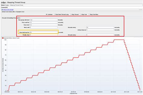 Threadgroup Jmeter How To Run A Thread Group For 1 Iteration Using