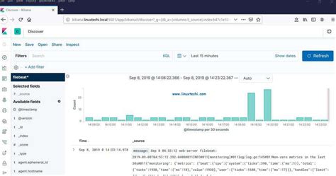 How To Setup Elk Stack Cluster On Rhel Centos