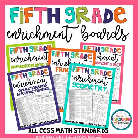 Algebra 8th Grade Projects