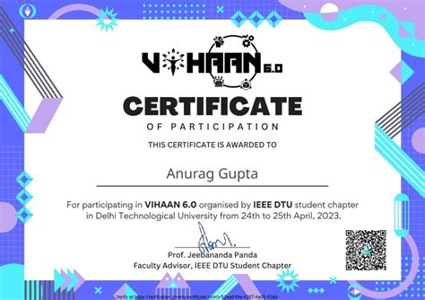 Anurag Gupta On Linkedin Hackathon Teamwork Learningbydoing