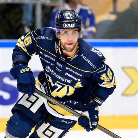 Joona Luoto Stats Contract Salary And More