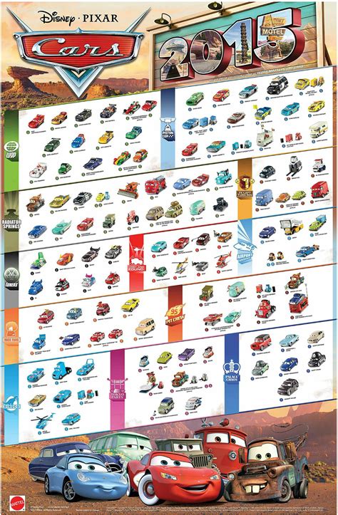 Cars 2015 Disney Cars Characters Disney Pixar Cars Diecast Disney