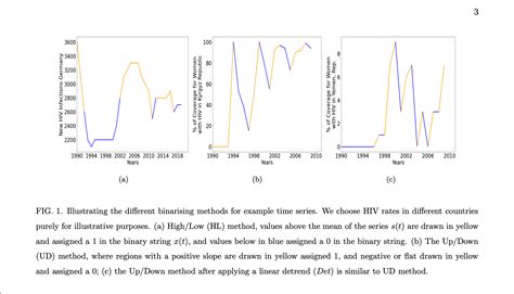 GitHub Rafiq Data Science