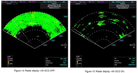 Gwx75 Gnd Clutter Suppression Turbulence Textron Aviation