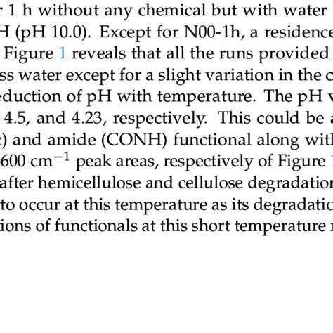 Absorbance Range And Possible Functionals Providing Ftir Peaks Download Scientific Diagram