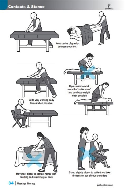 Massage Therapy 9 Pack Spine Store