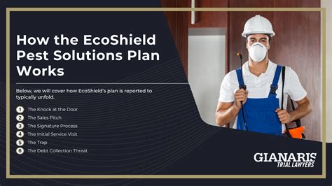 Ecoshield Lawsuit Door To Door Pest Control Deception [2026 Investigation]