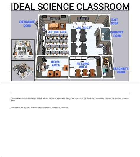 Solved Ideal Science Classroom Eachers Discuss Why The Classroom Course Hero