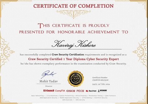 Kaviraj Kishore On Linkedin Ive Obtained A New Certification Diploma