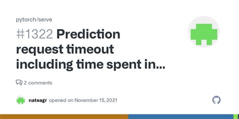 Prediction Request Timeout Including Time Spent In Queue · Issue 1322