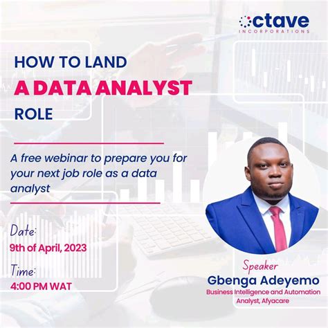 Dataanalytics Career Businessintelligence Job Interview Michael Ojo