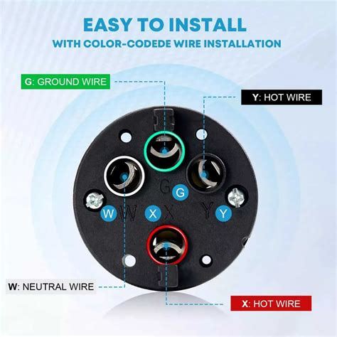 50 Amp Generator Plug Wiring Diagram For Safe Installation