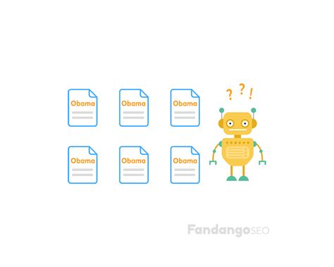 Duplicate Content Checker For Seo Fandangoseo
