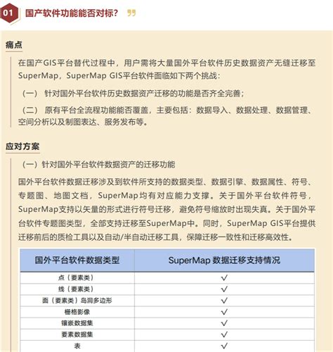 超图软件：国产gis平台替换境外软件任务解决方案财富号东方财富网