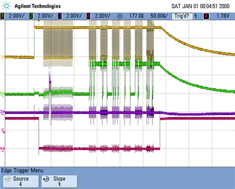 Reading Last Byte Of The Memory Return To The Beginn Doesn´t Work At At25sf041b Memory
