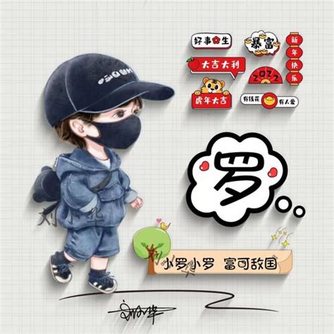 微信姓氏头像大全2022年图像 微信头像图片2022百家姓 配图网