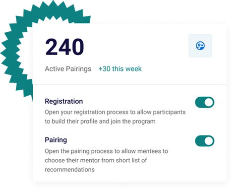 Employee Mentorship Program Software Together Mentoring Software