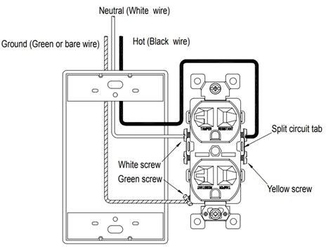 Enerlites 62001 Tr Duplex Tamper Resistant Receptacle Diagram