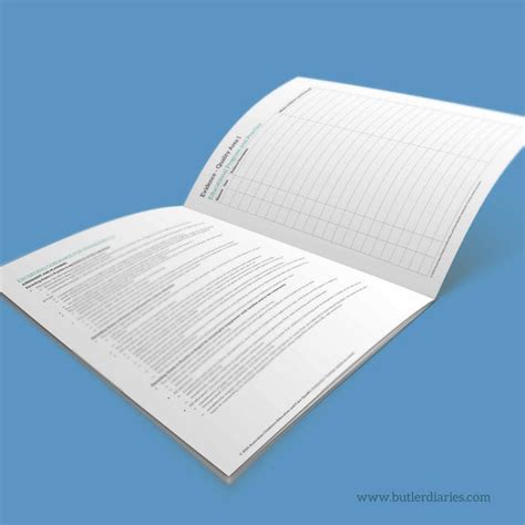 Free Nqs Download Reflective Nqs Checklist Butler Diaries