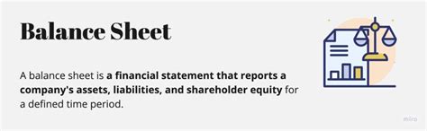 Balance Sheet Definition Purpose Format Example And More Glossary By Tickertape