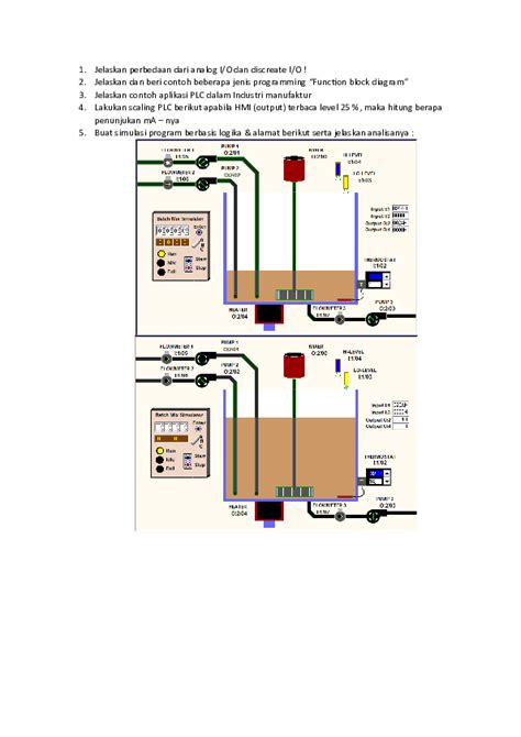 Contoh Soal Ladder Diagram Plc Terbaru Riset