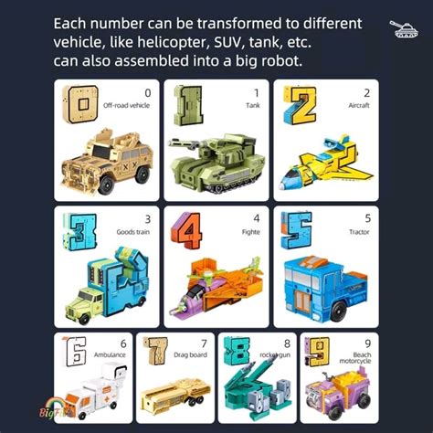 New หุ่นยนต์ตัวเลข แปลงร่าง ขนาดใหญ่ จัมโบ้ Playtolearn Thaipick