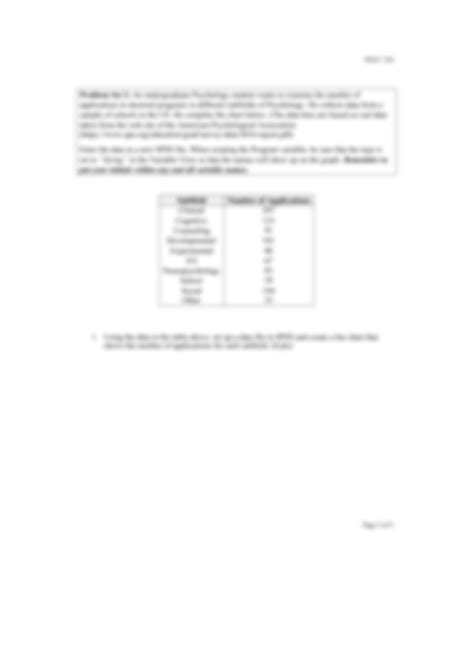 Solution Psyc 354 Liberty University Spss Homework Frequency Tables Histograms And Bar Charts