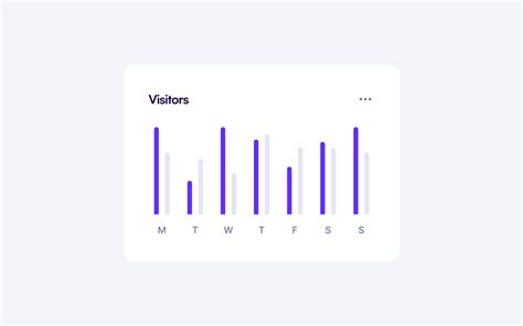 Ui Elements And Utility Flowbase