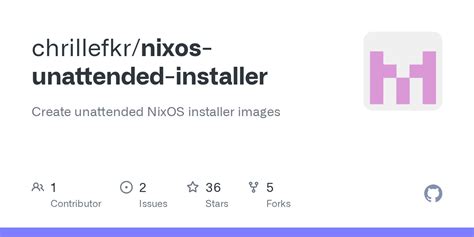 Github Chrillefkr Nixos Unattended Installer Create Unattended Nixos Installer Images