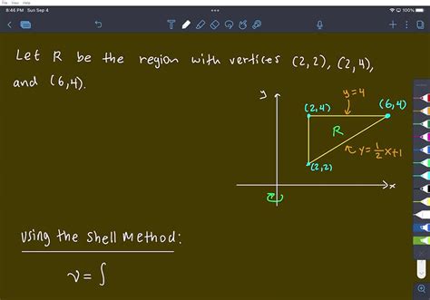 Solved Find The Volume Of The Solid Generated By Revolving The Region