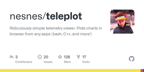 github nesnes teleplot ridiculously simple telemetry viewer plots