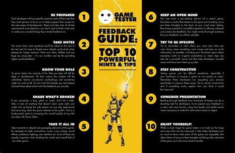 Qatesting Softwaretesting Gametesting Gametester Gamedevelopment