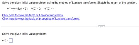 Solve The Given Initial Value Problem Using The Chegg