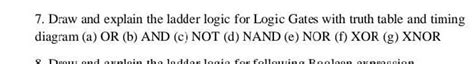 7 Draw And Explain The Ladder Logic For Logic Gates With Truth Table And