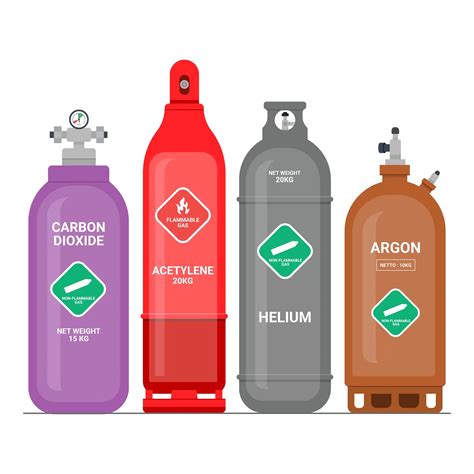 Exploring The Versatile Applications Of Acetylene Red River