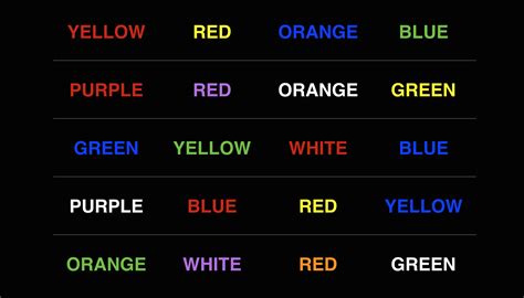 Interactive Stroop Effect Experiment