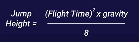 How To Calculate Jump Height Flight Time Vs Impulse Momentum