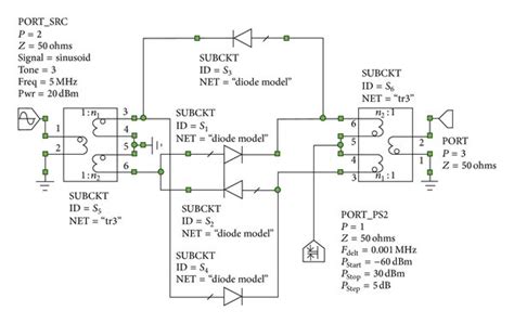 Schematics Of The Diode Ring Mixer Download Scientific Diagram