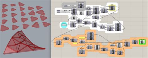 Unroll Polysurface From Common Face Grasshopper Mcneel Forum