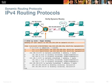 Ppt Chapter 4 Routing Concepts Powerpoint Presentation Free