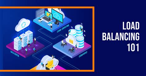 Load Balancing Protected Harbor Blogs