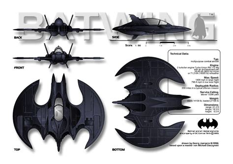 Batwing Wallpapers Wallpaper Cave