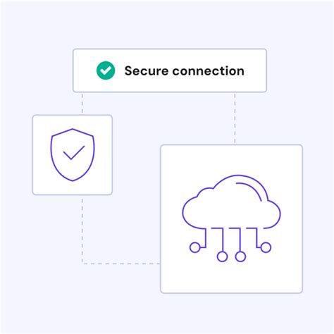 Forex Vps Hosting Trade Faster And More Securely