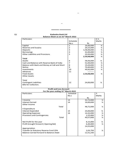 Subject Code De 21385 Model Answer Pdf Banks Expense