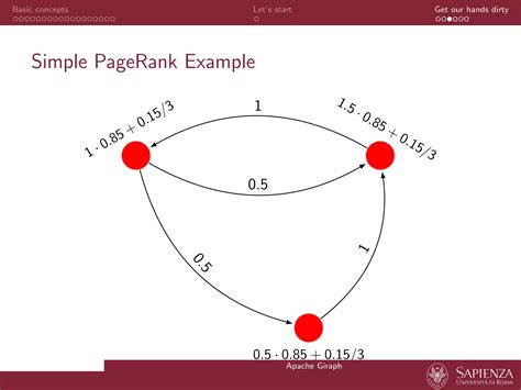 Apache Giraph Large Scale Graph Processing Done Better Ppt