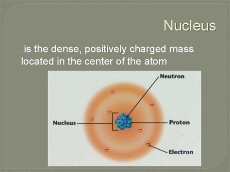 Atomic Structure Ch 4 Bohr Model The Planetary
