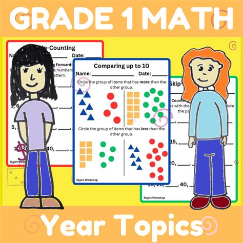 Ixl Worksheets Printable Options And More Printables For Everyone