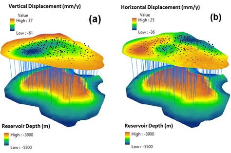 Oilfield Ground Displacement Monitoring Using Sar Data Nv5 Geospatial