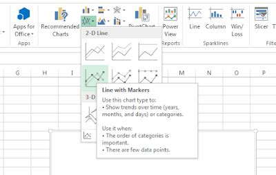 Lesson 62 Making A Sine Curve Excelabcd