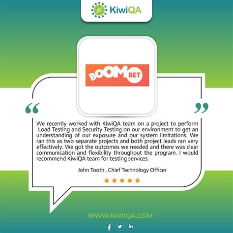 Kiwiqa Services On Linkedin Team Sales Australia Softwaretesting